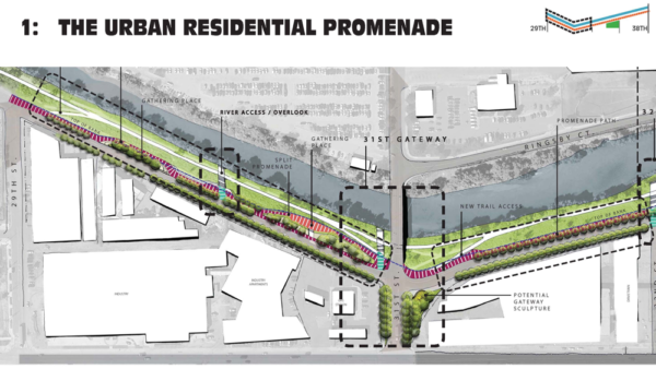 Denver's rolling out plans for a South Platte River promenade in RiNo ...
