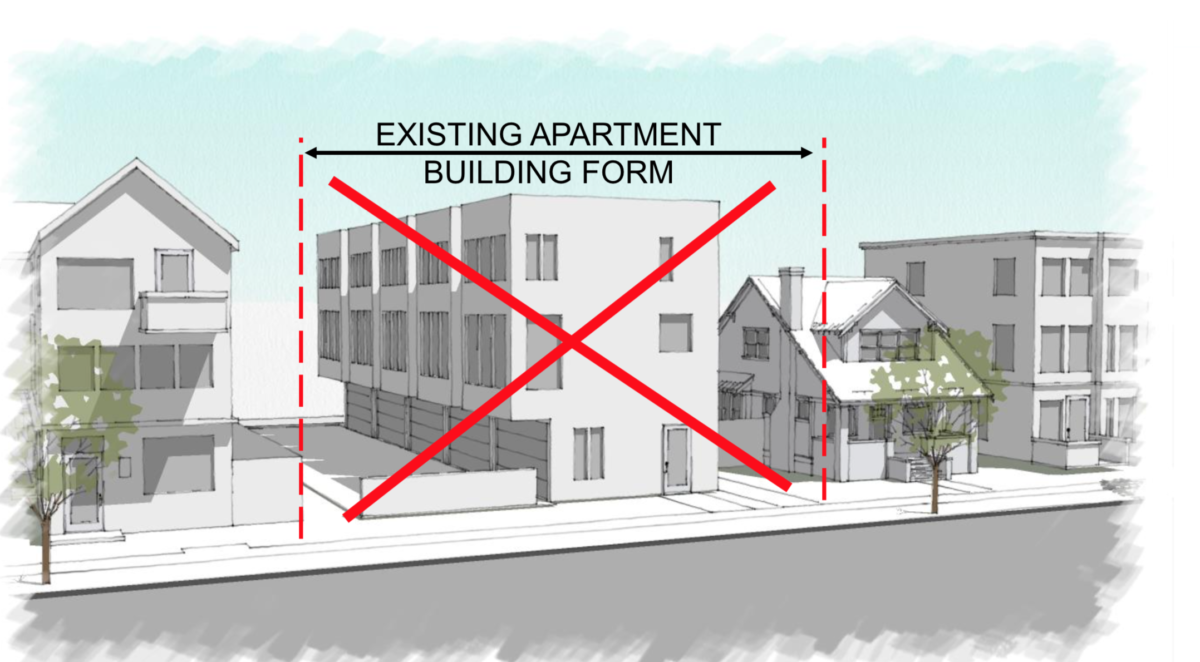 Denver's banning slot homes. 6 illustrations show what could come next ...