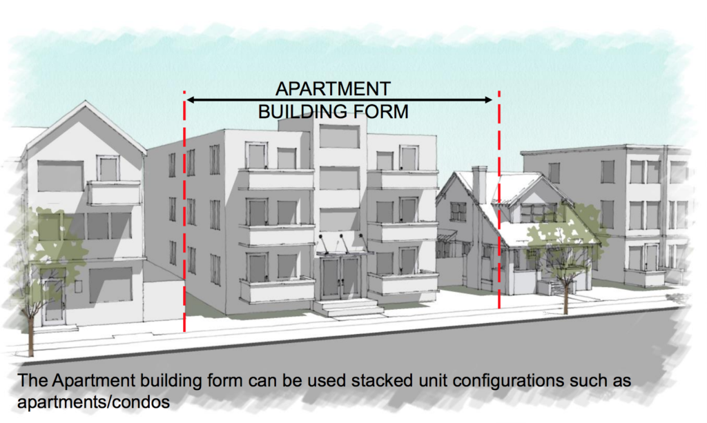 Denver's banning slot homes. 6 illustrations show what could come next ...