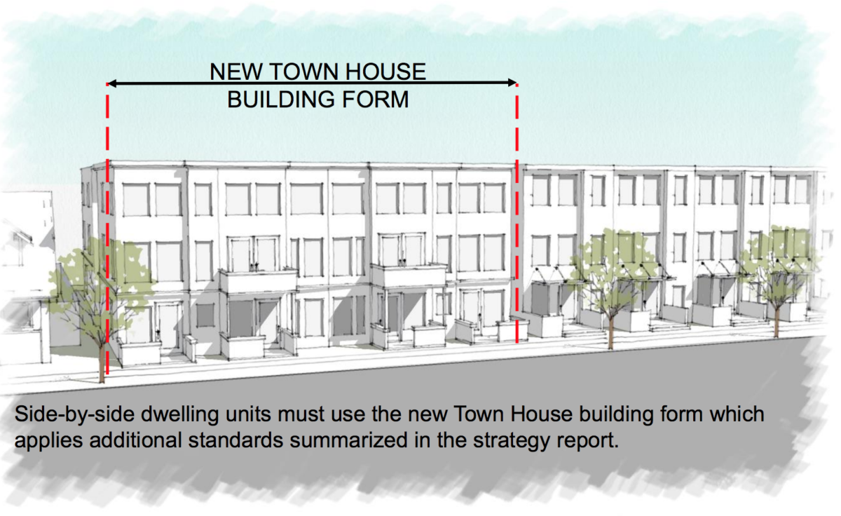 Denver's banning slot homes. 6 illustrations show what could come next ...