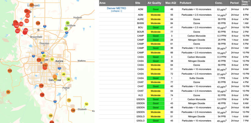 How to check on Denver's air quality - Denverite, the Denver site!