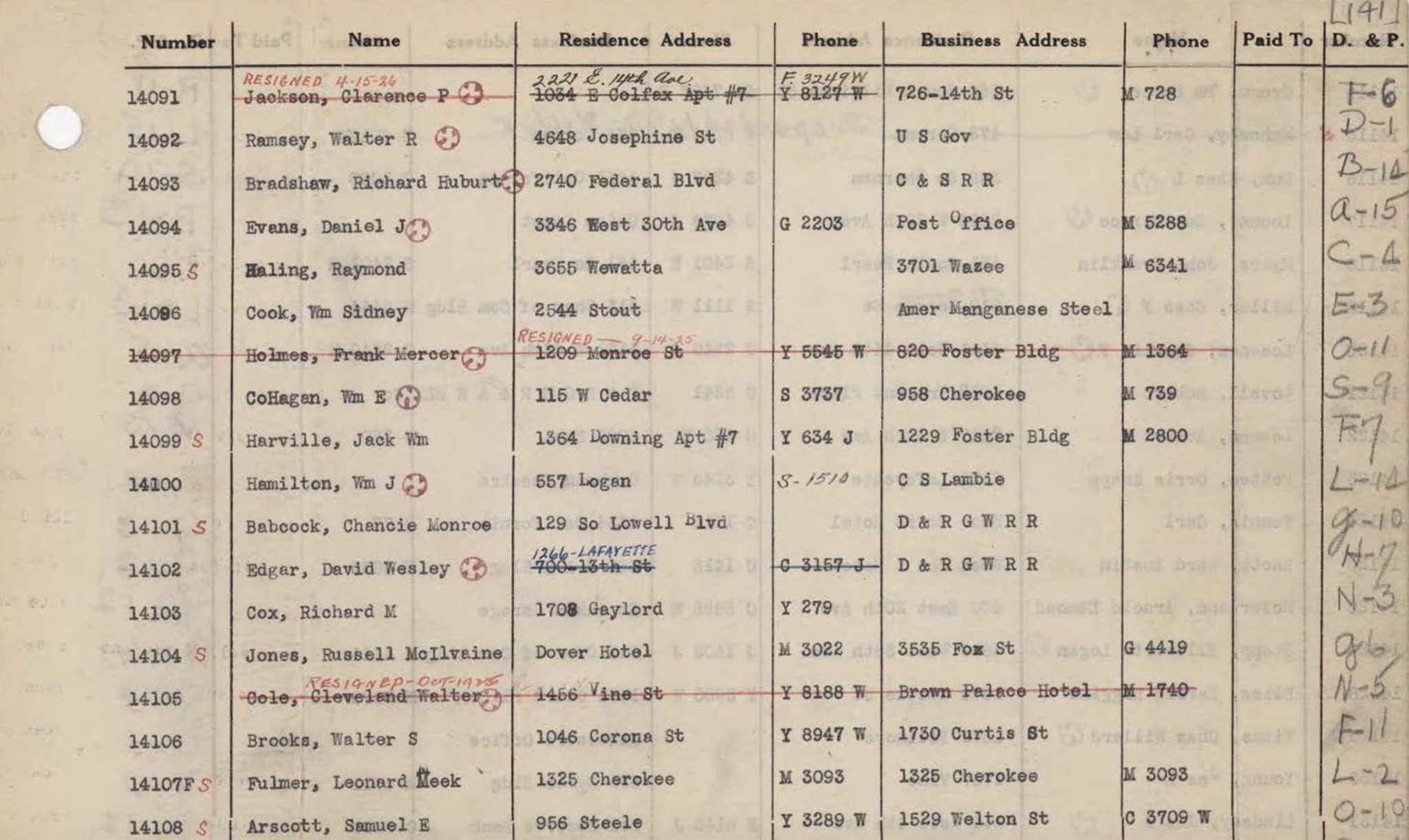 Historic Colorado KKK membership documents, newly published, show white supremacy was rampant in ...
