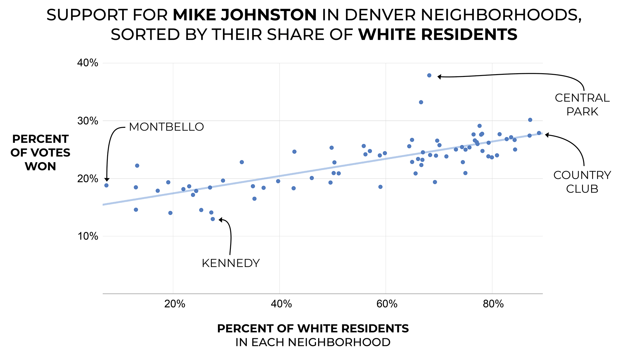 Who won where in Denver's latest election? Here are a ton of maps and ...