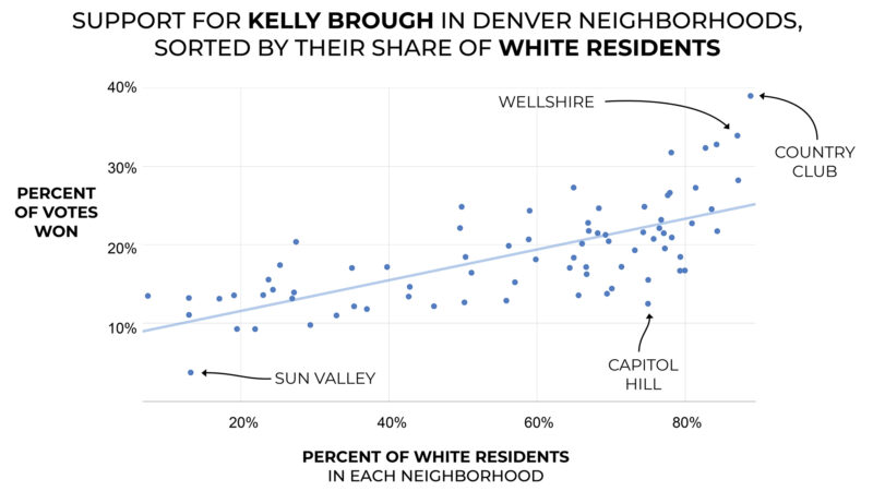 Who won where in Denver's latest election? Here are a ton of maps and ...
