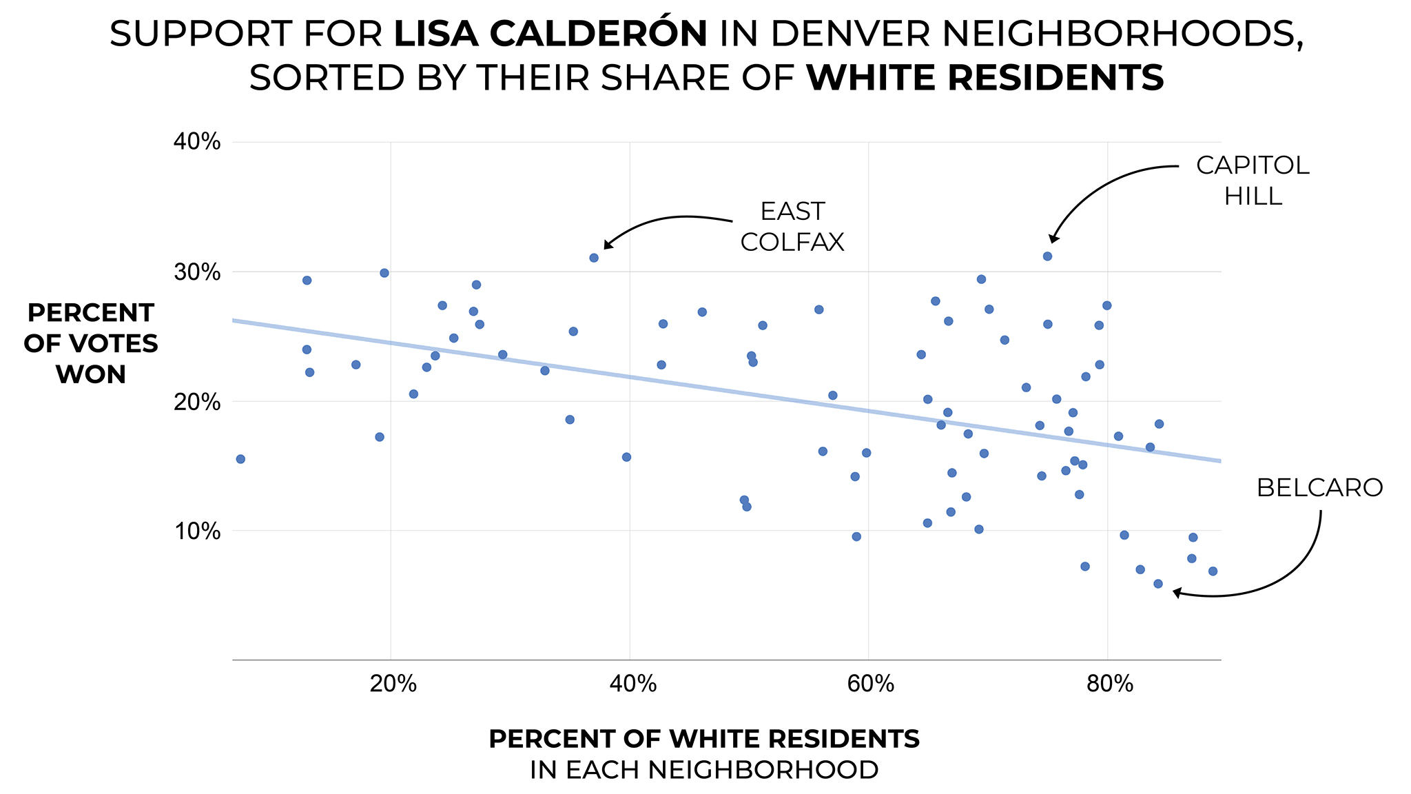 Who won where in Denver's latest election? Here are a ton of maps and ...